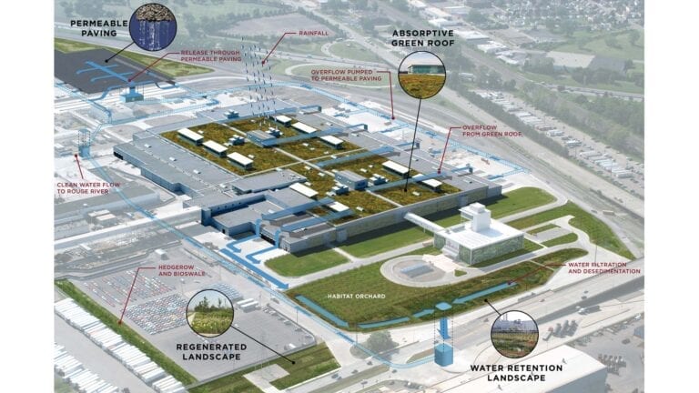 Ford Rouge Center Landscape Master Plan - William McDonough + Partners