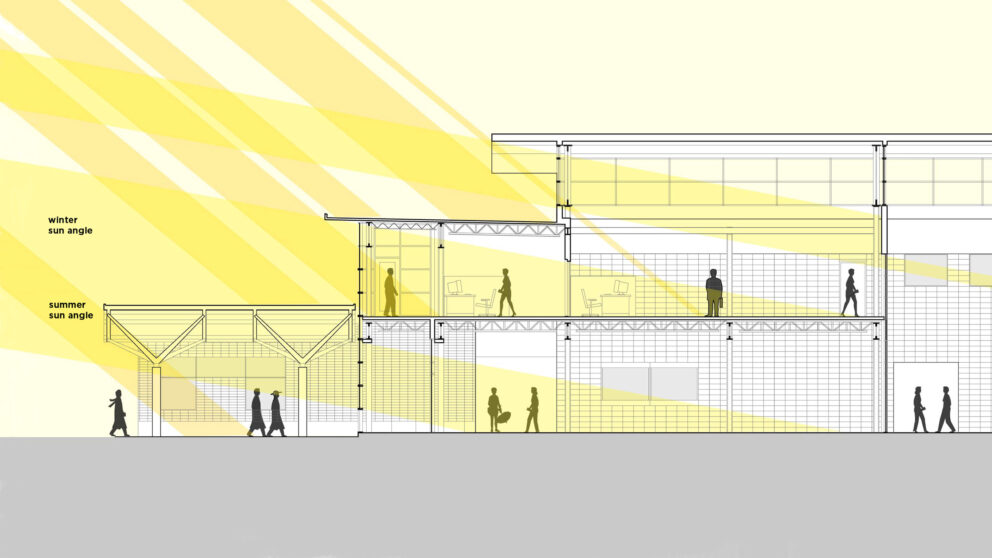 Herman Miller “Greenhouse” Factory & Offices - William McDonough + Partners