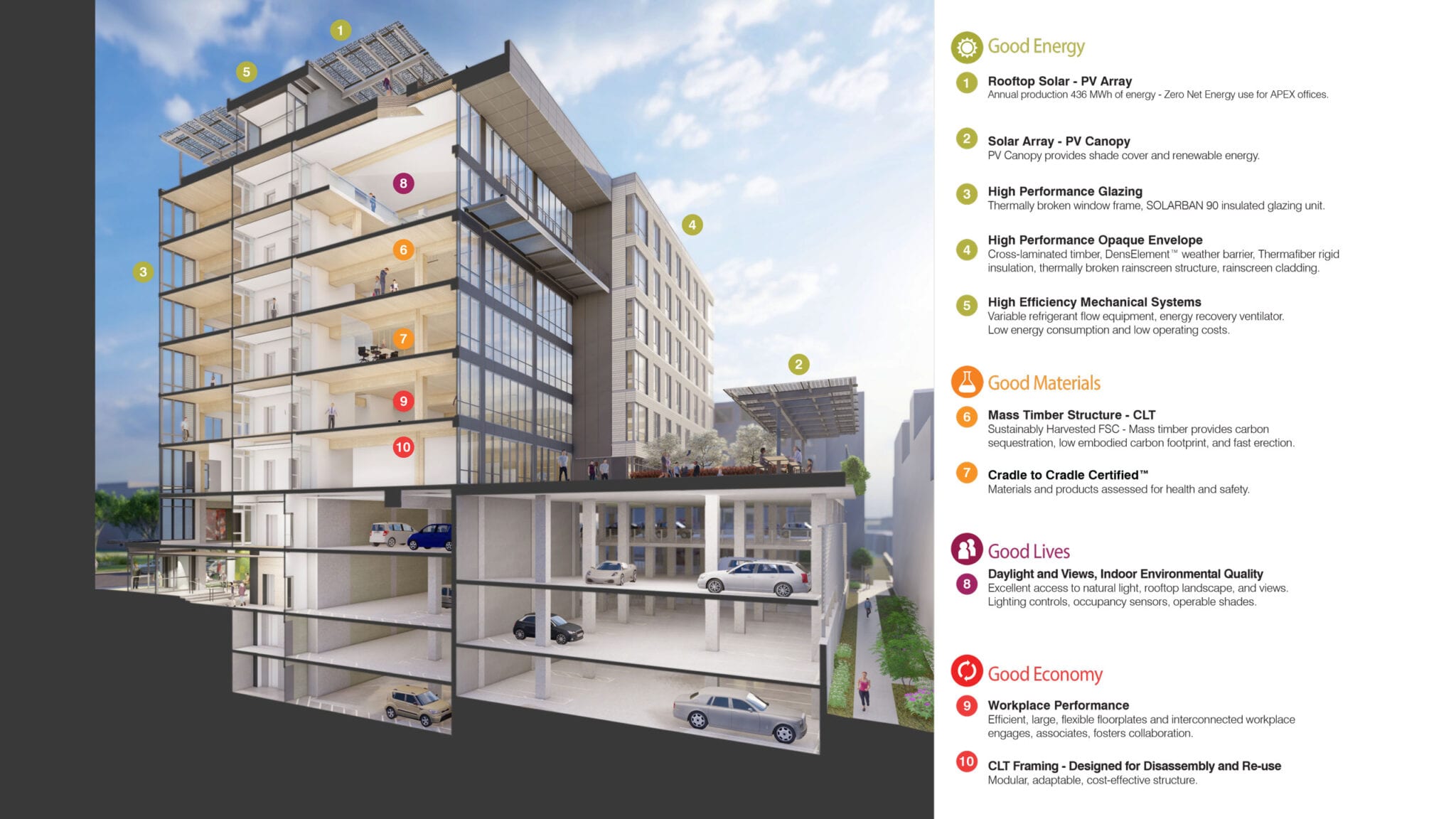 Apex Plaza - William McDonough + Partners
