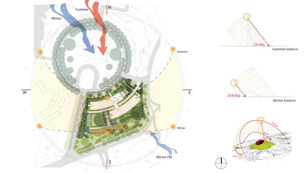 NASA Sustainability Base - William McDonough + Partners