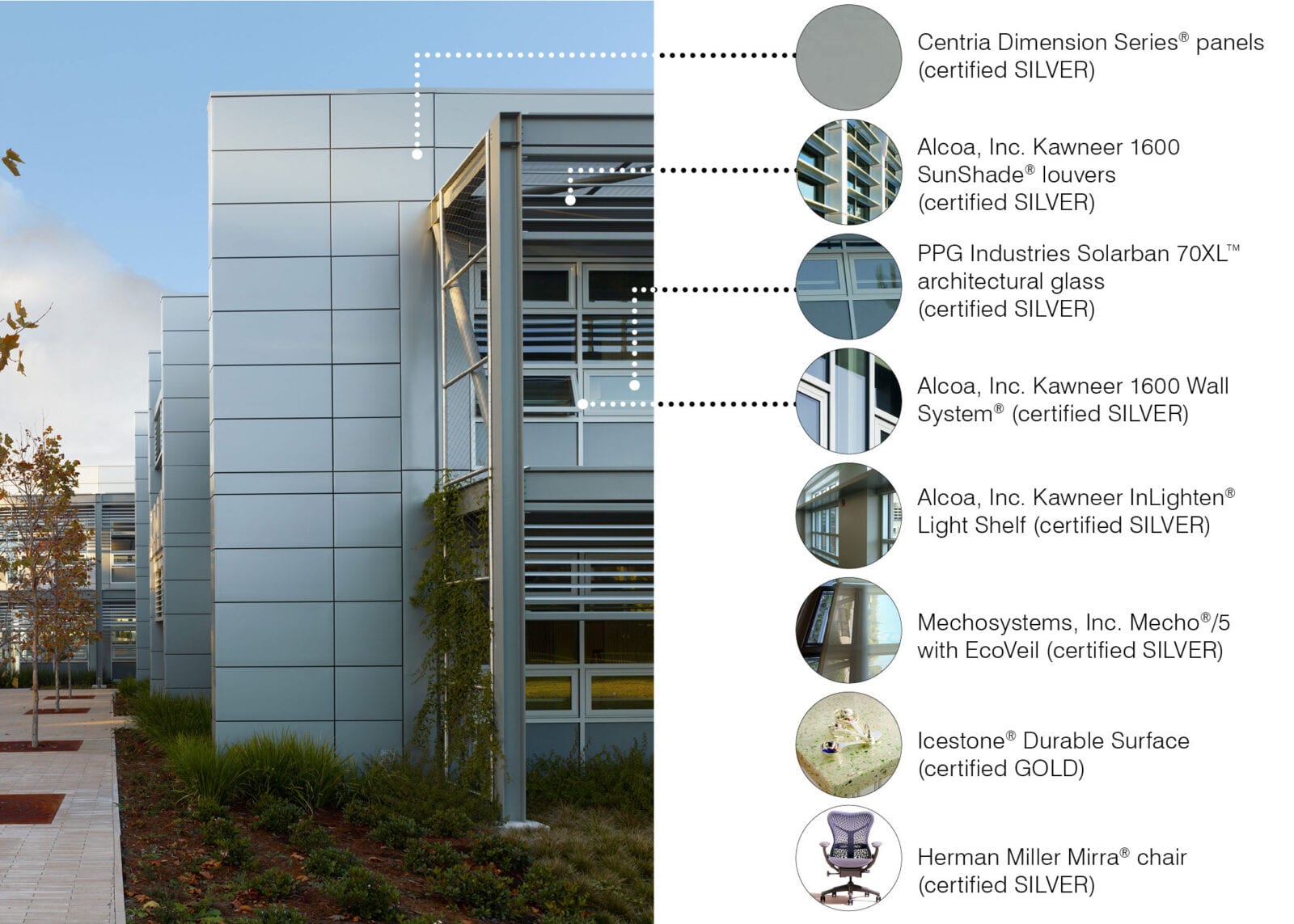 Design Approach - William McDonough + Partners